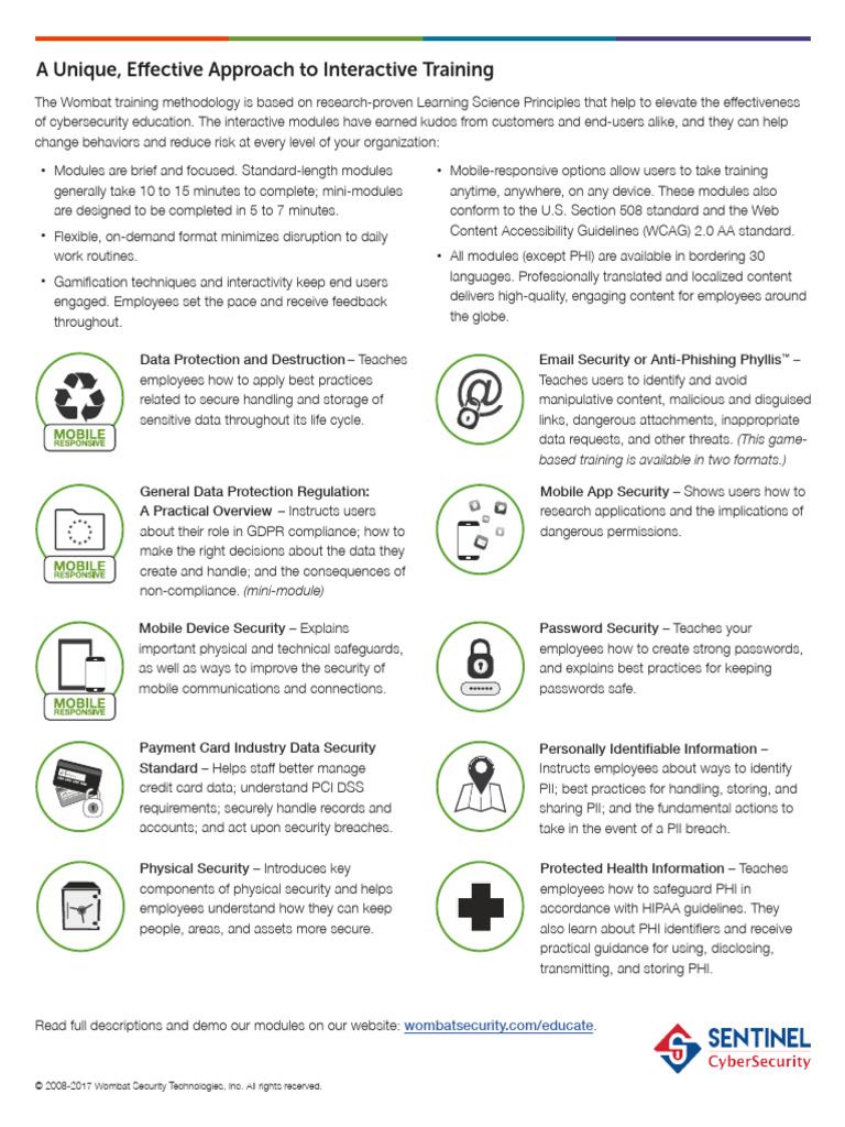 Wombat Sentinel Training Modules | PDF | Security | Computer Security