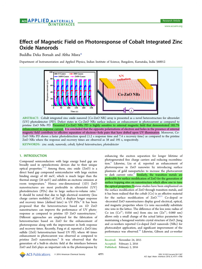 9) Effect of Magnetic Field On Photoresponse of Cobalt Integrated Zinc ...