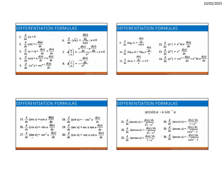 Derivatives Formulas | PDF