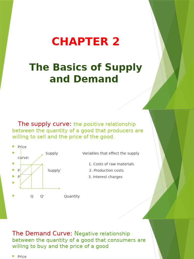 CHAPTER 2 Microeconomics | PDF | Demand | Elasticity (Economics)