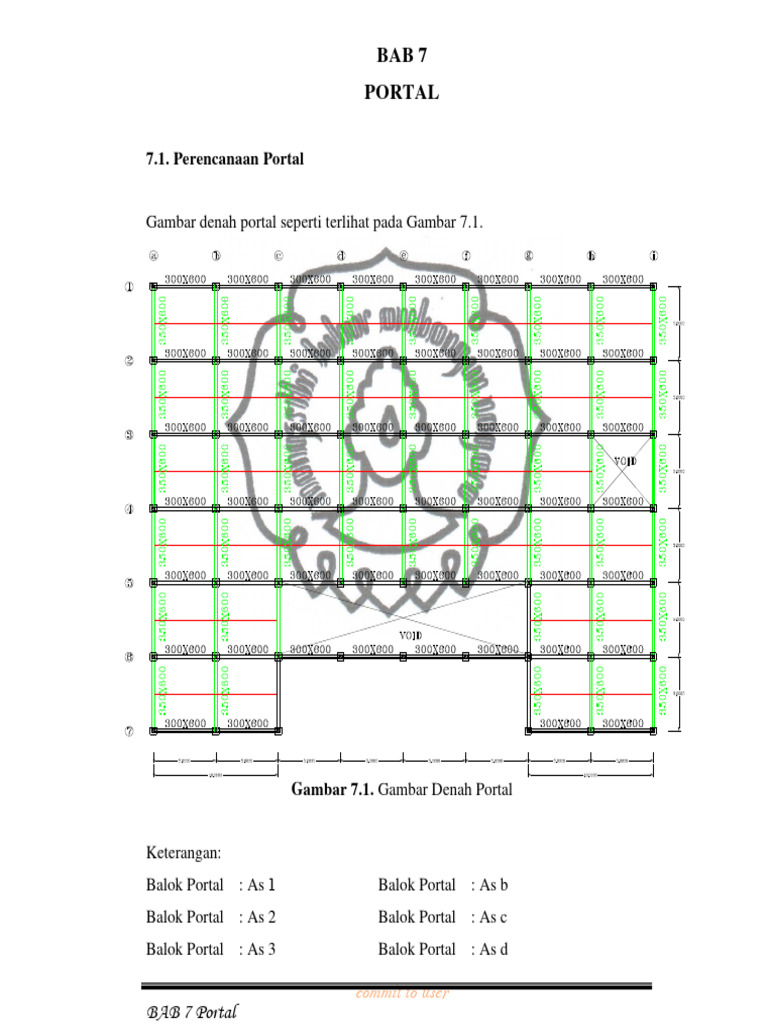 [123dok.com] Perencanaan Struktur Dan Rencana Anggaran Biaya Rab Gedung ...