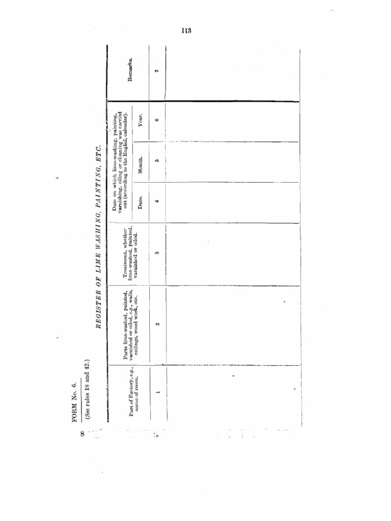 Form 6 - Register of Lime Washing Painting Etc | PDF