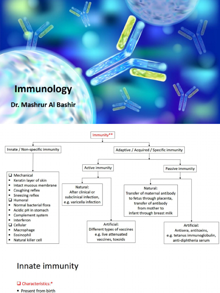 Immunology - 26.05.23 | PDF