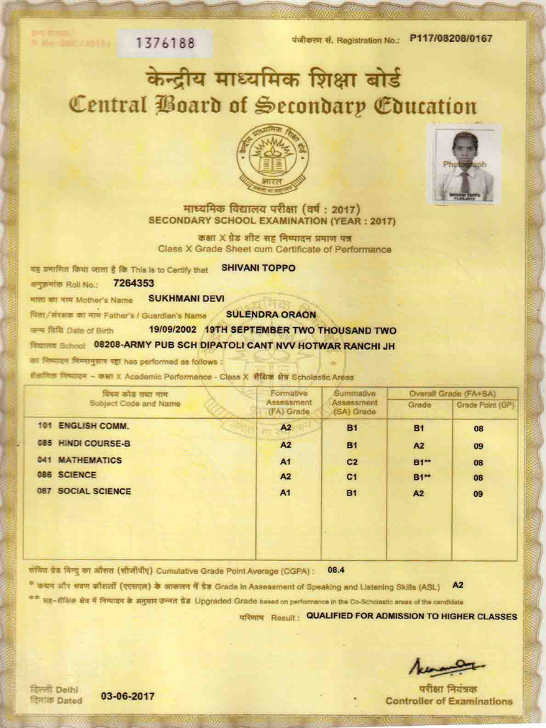 Class 10th | PDF