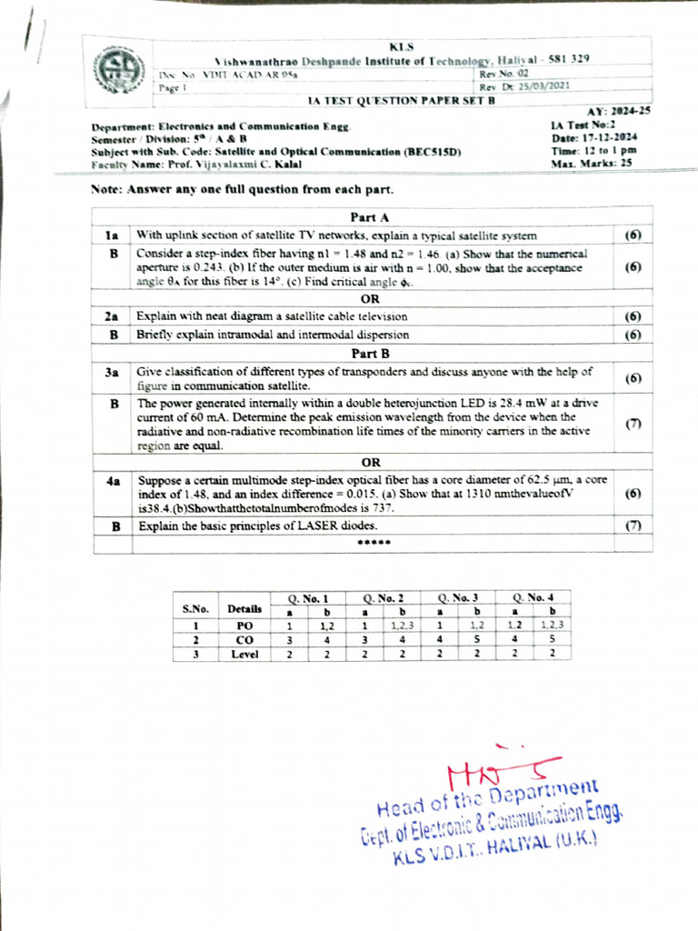 BEC515D Satellite Communication Test | PDF | Optical Fiber | Waves