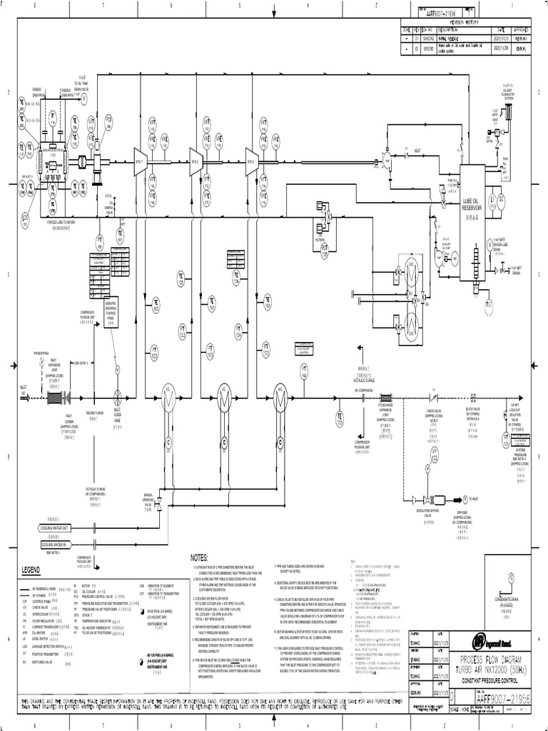 NX12000 Nitrogen Compressor Reference PID 030120 - 250204 - 115826 ...