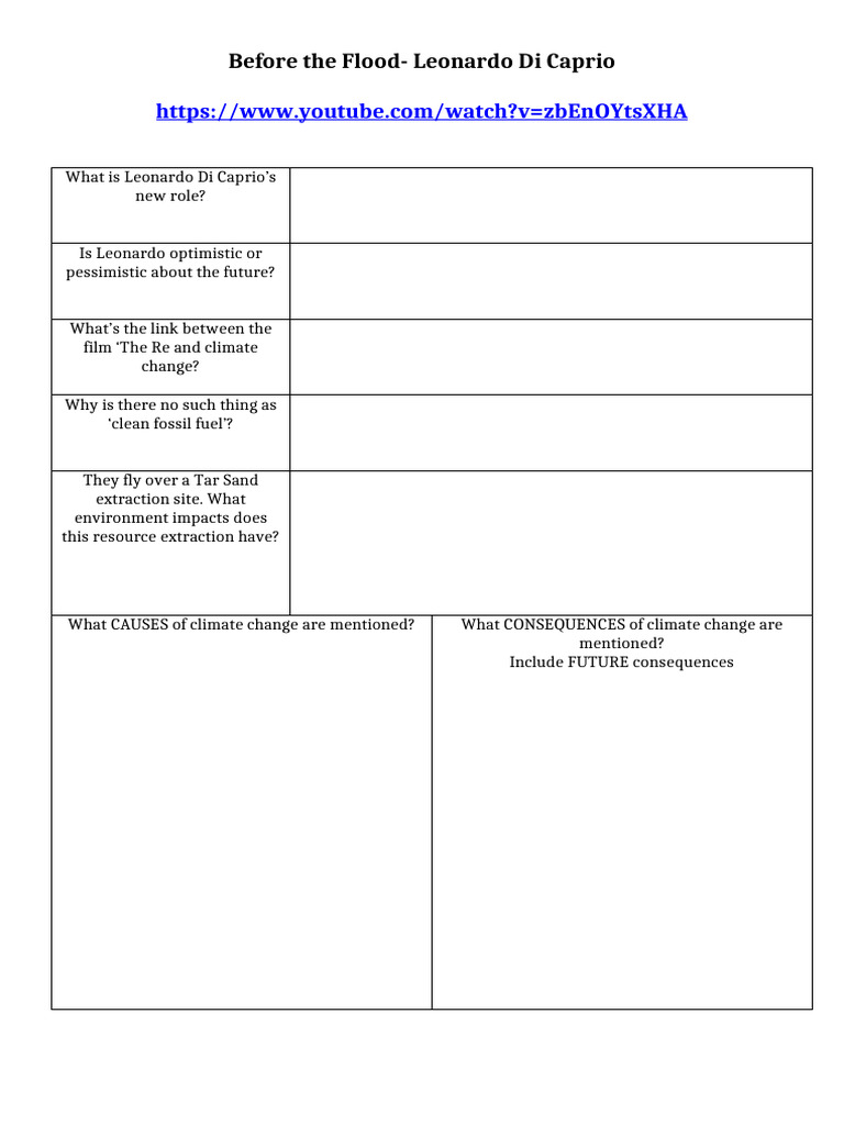 Before The Flood Video Questions | PDF