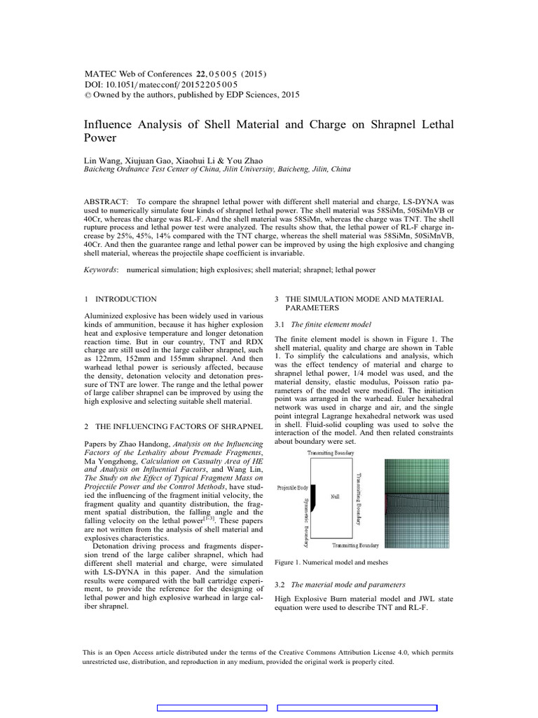shrapnel | PDF | Shell (Projectile) | Missile
