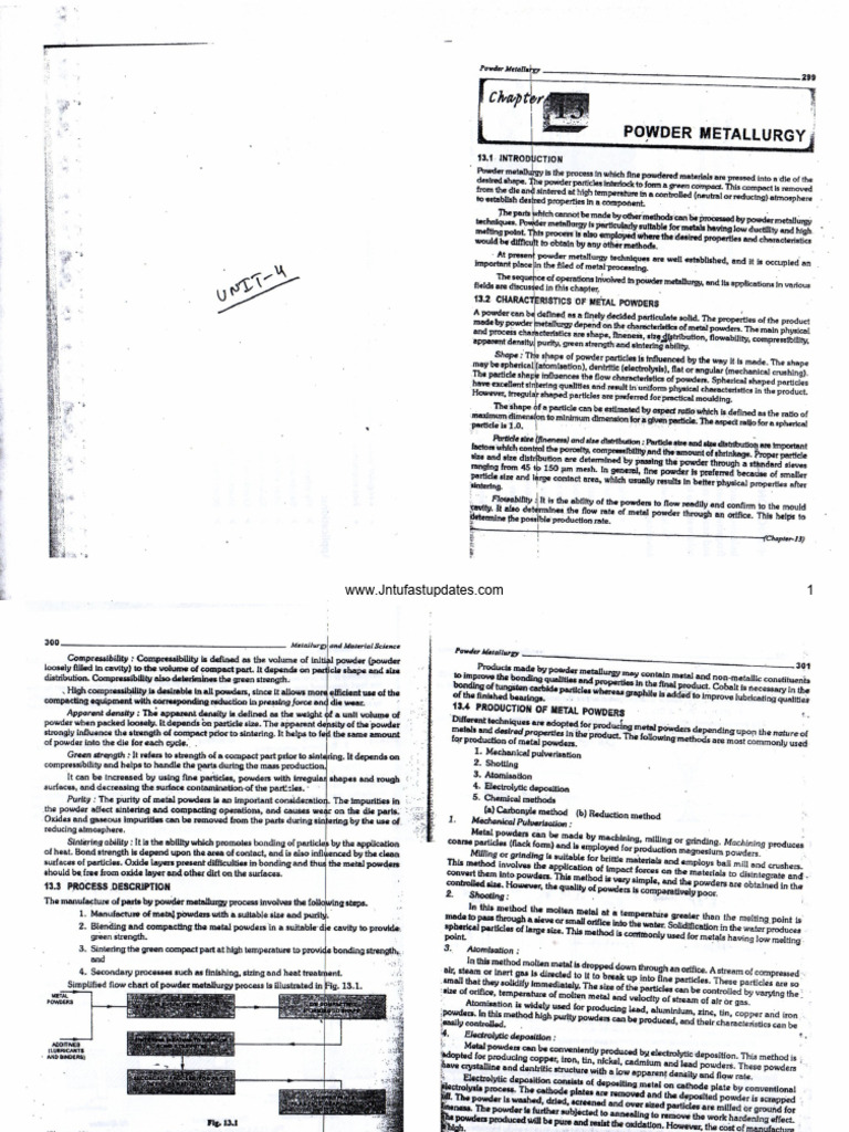 MSM R19 - Unit-4 | PDF