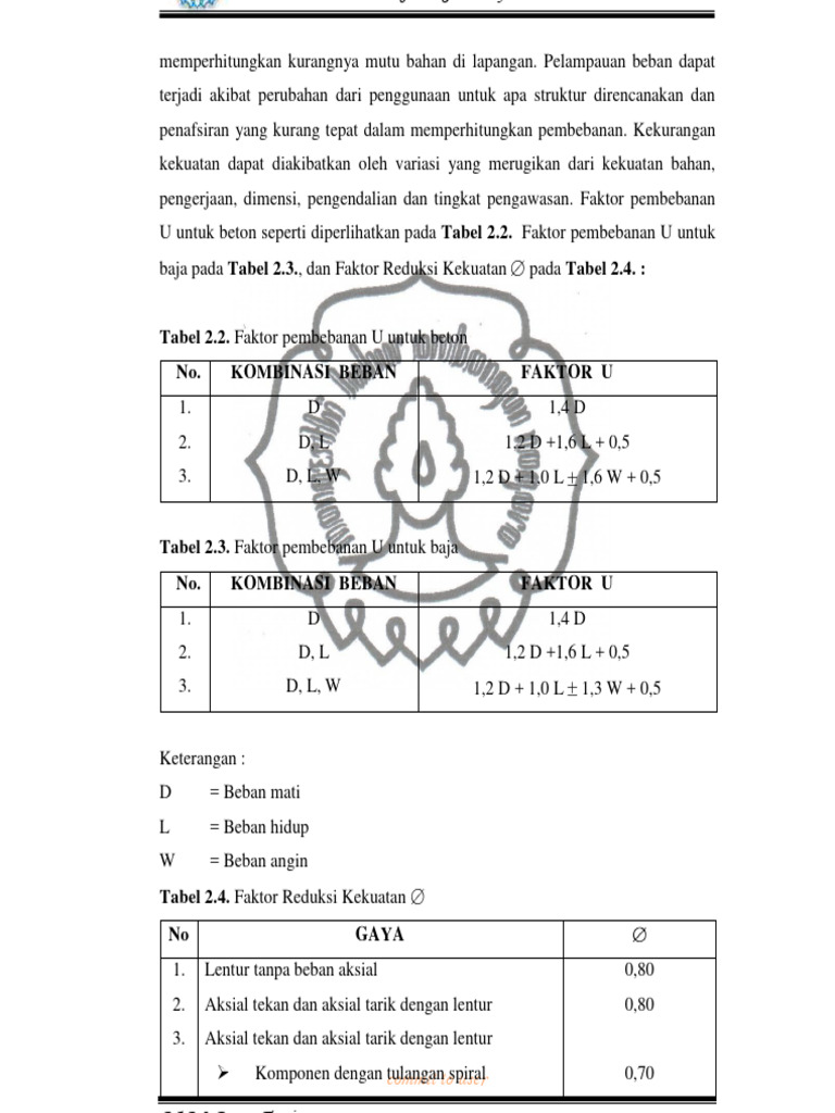 (123dok - Com) Perencanaan Struktur Dan Rencana Anggaran Biaya Rab ...