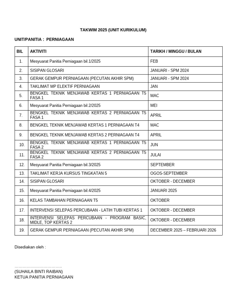 Takwim PNG 2025 | PDF