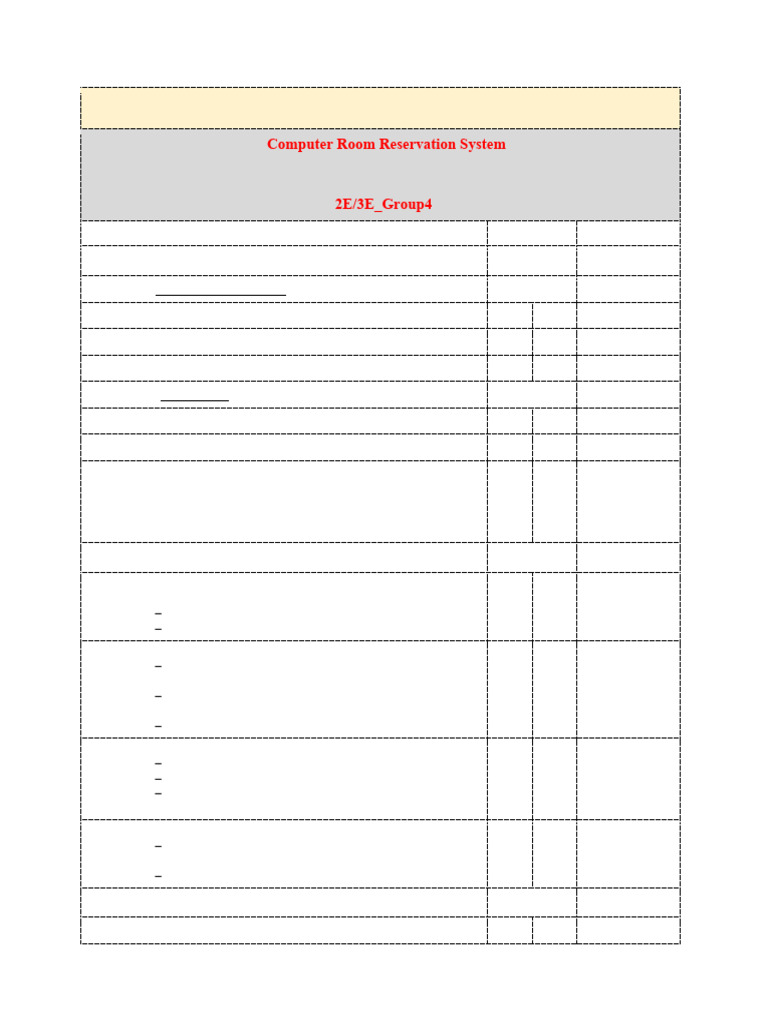 2E Group4 Project Evaluation Sheet1 | PDF | Data Structure | Computer Programming