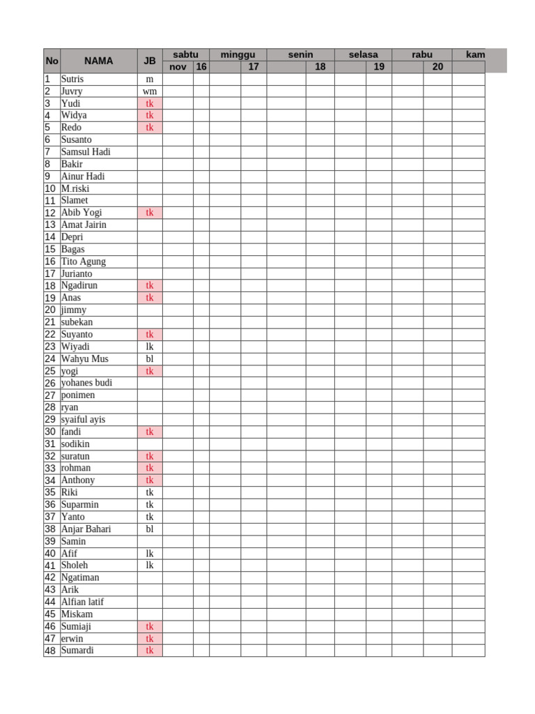 Absensi BKP Print | PDF