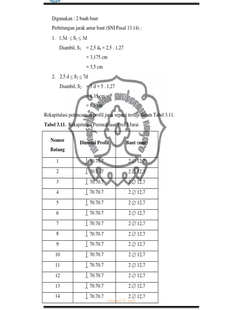 (123dok - Com) Perencanaan Struktur Dan Rencana Anggaran Biaya Rab ...