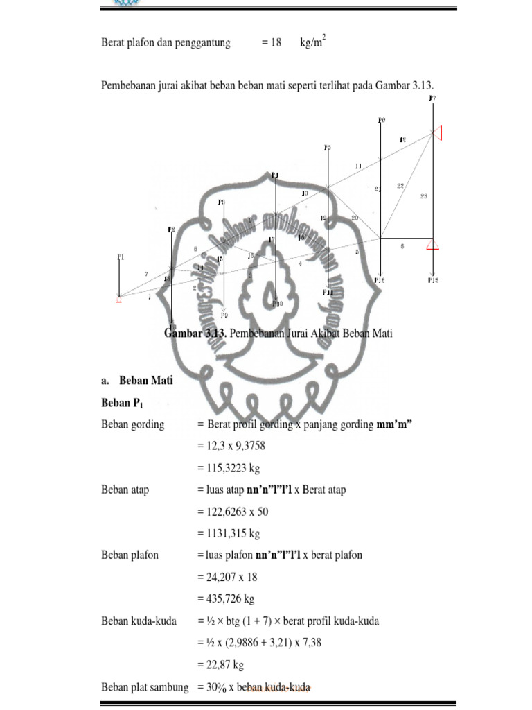 [123dok.com] Perencanaan Struktur Dan Rencana Anggaran Biaya Rab Gedung ...