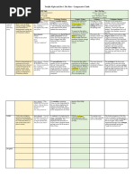 SPECS/SLIMS Poetry Analysis Guide | PDF | Poetry