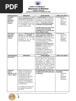 GPCL 1 Form | PDF | Child Care | Employment