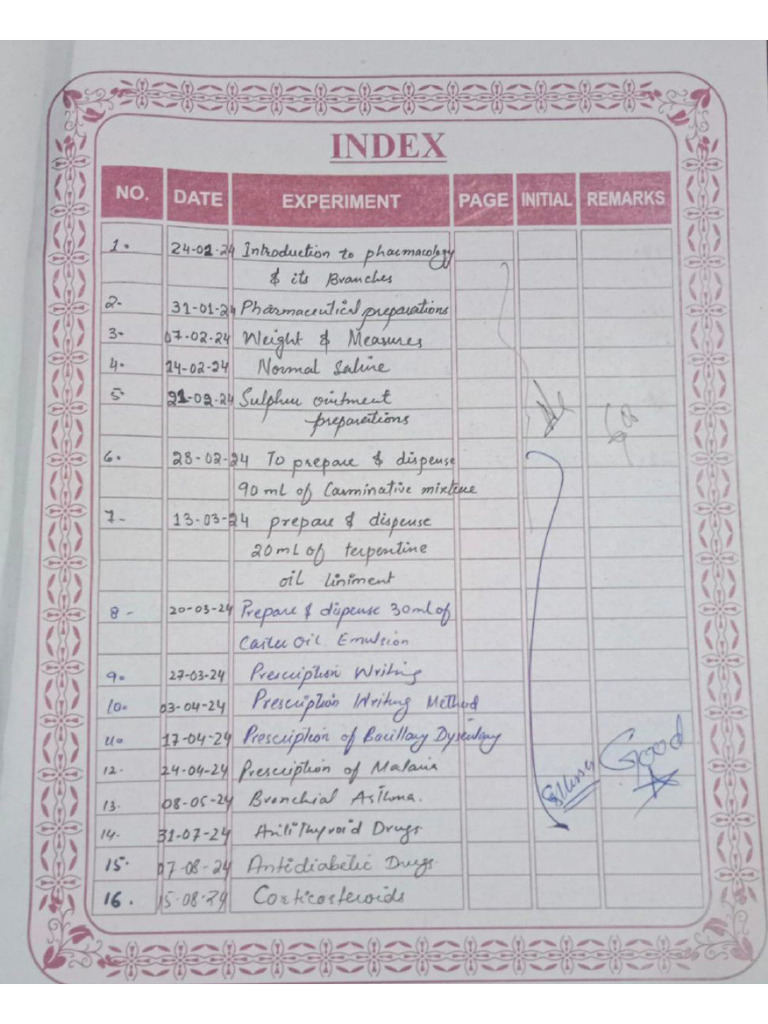 Pharmacology Practical @Dr Dawn | PDF