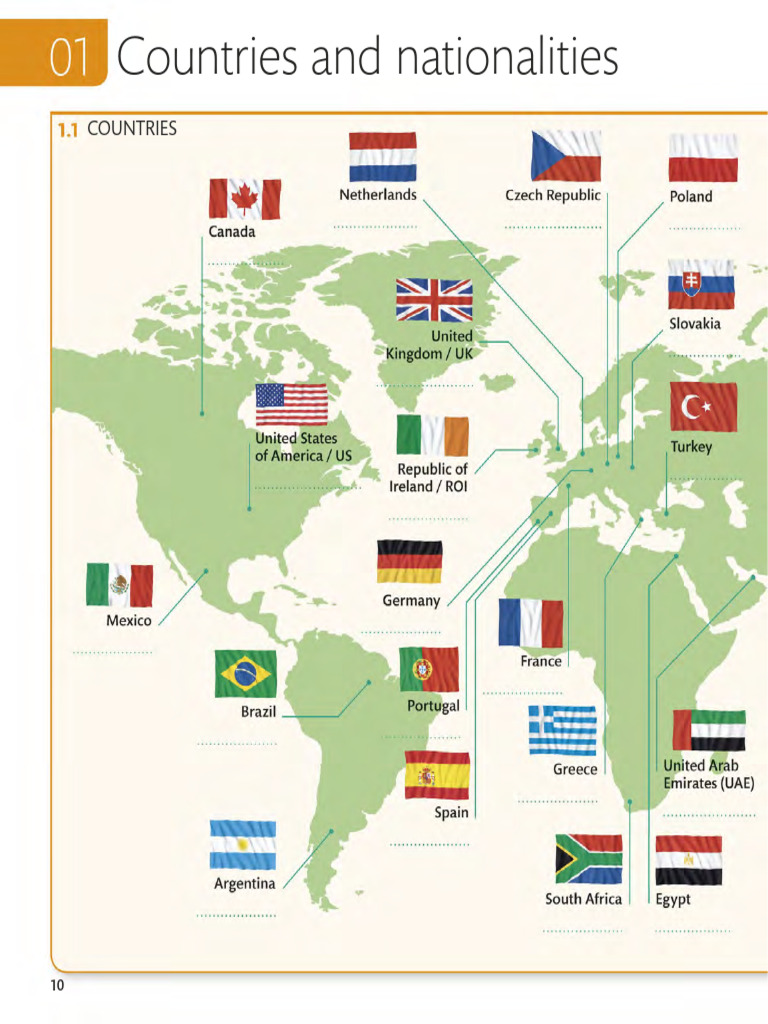 Countries and Their Nationalities Guide | PDF