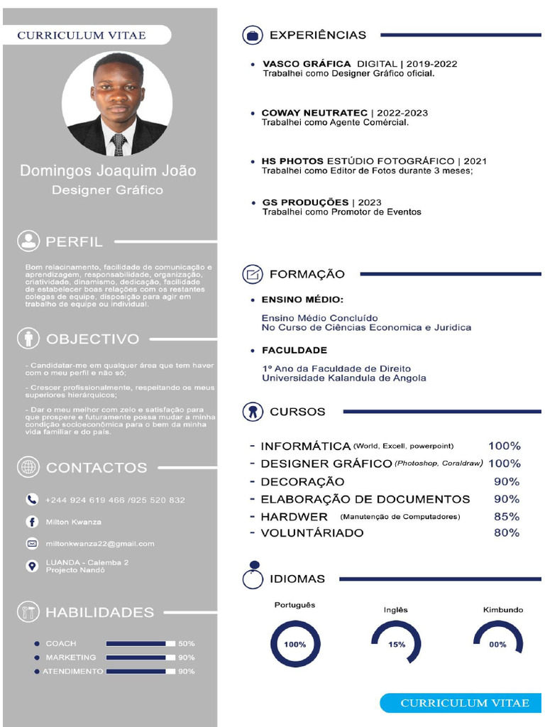 CV Milton Kwanza | PDF