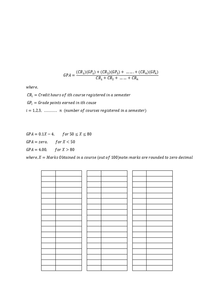 New Gpa Scheme For BS Degree Programs | PDF | Education Reform ...
