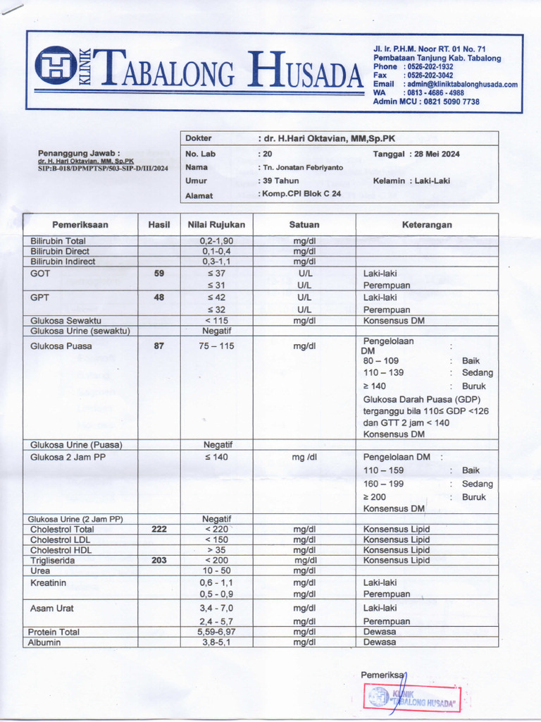 Hasil Follow Up Laboratorium | PDF