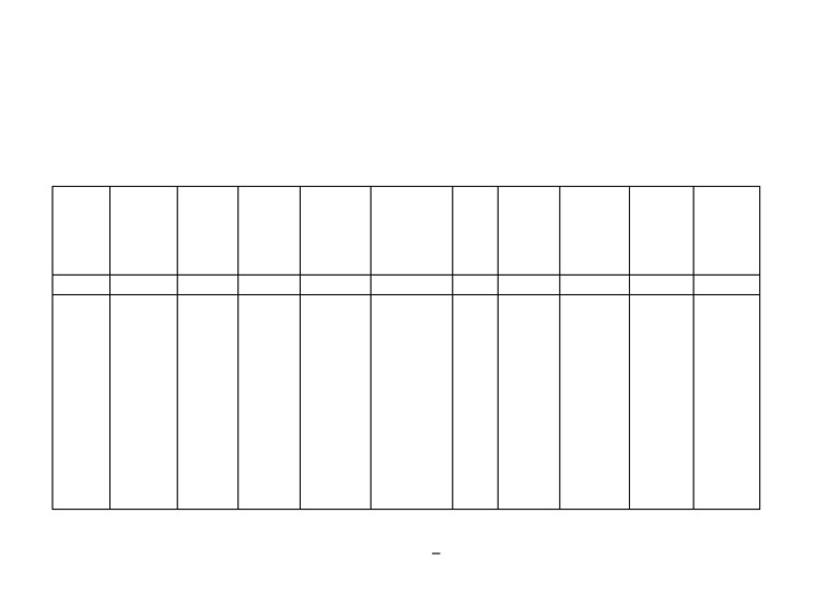 Form 27 - Health Register | PDF