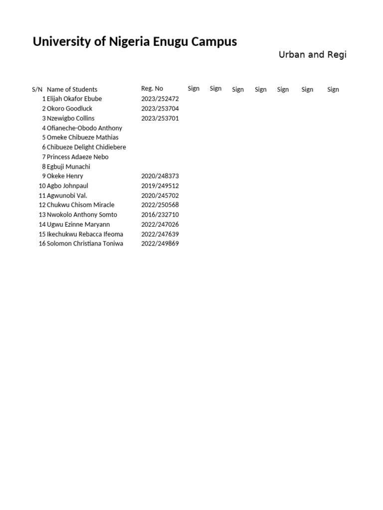 URP @kellypencilz | PDF