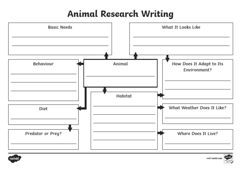 CA SC 42 Animal Research Writing Template Ver 1 | PDF