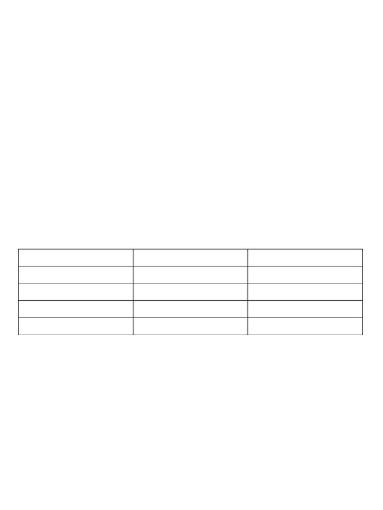 JEE Main Formatted Scorecard | PDF
