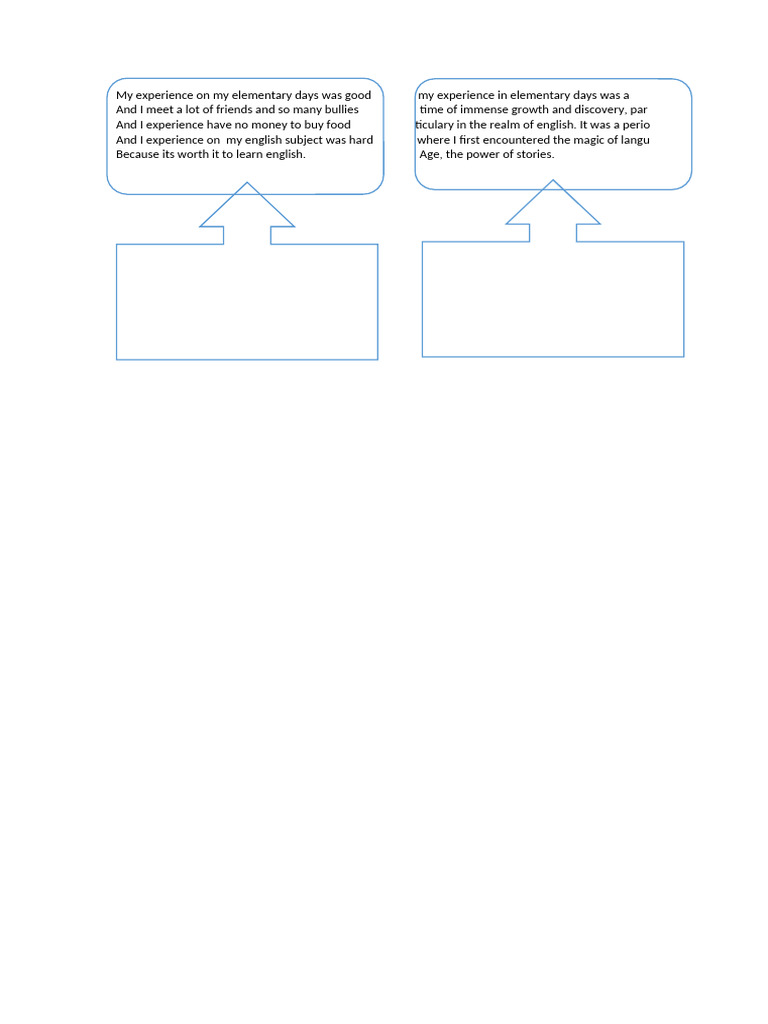 My Experience On My Elementary Days Was Good | PDF