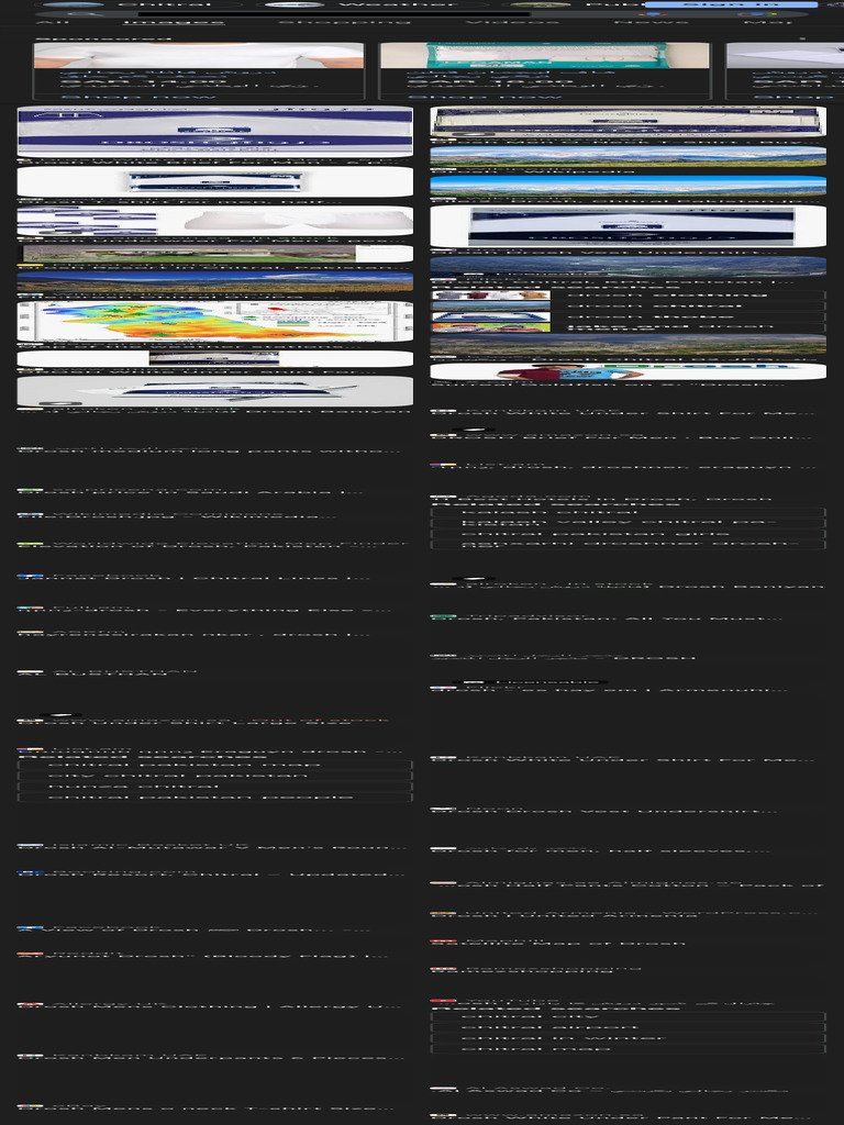 Drosh - Google Search | PDF | Clothing