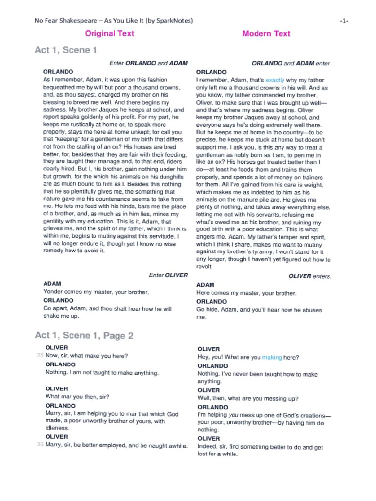 As You Like It No Fear Script | PDF