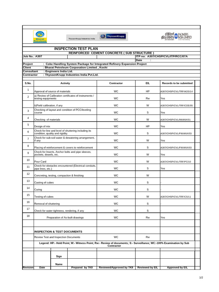 07a Itp RCC Sub Structure | PDF | Building Technology | Composite Material