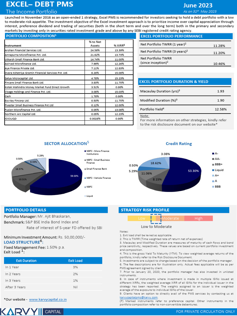 Excel Factsheet_June 23 Ver 1 | PDF | Investing | Economies