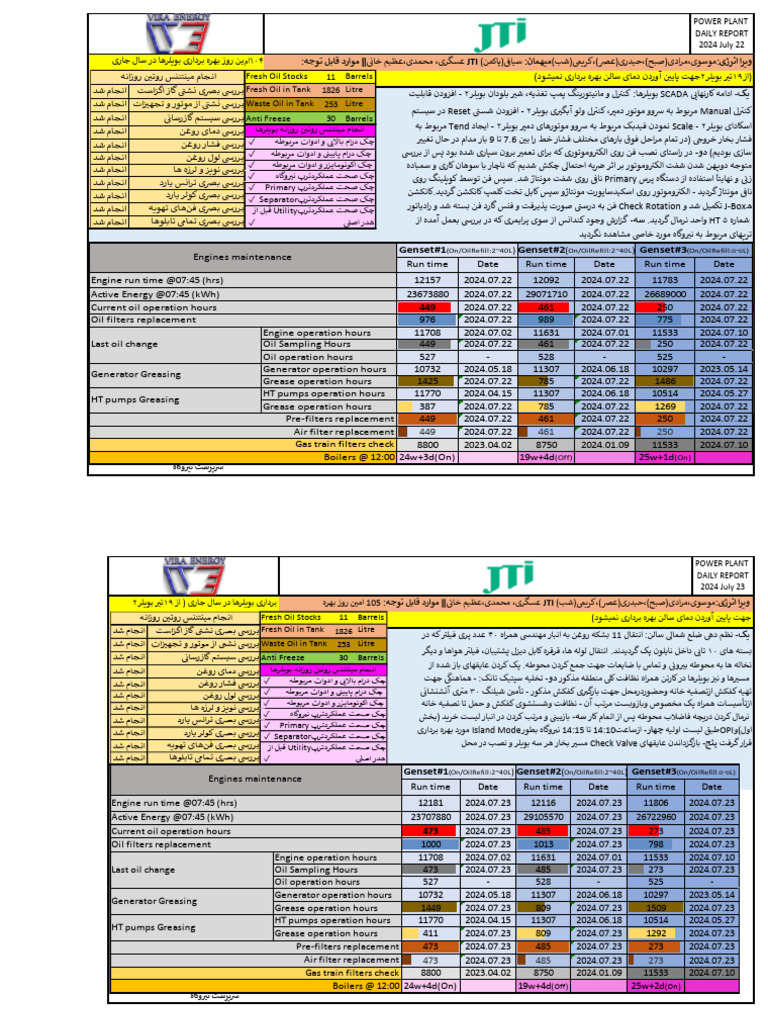 05 - Mordad - 030501 - 030516 | PDF