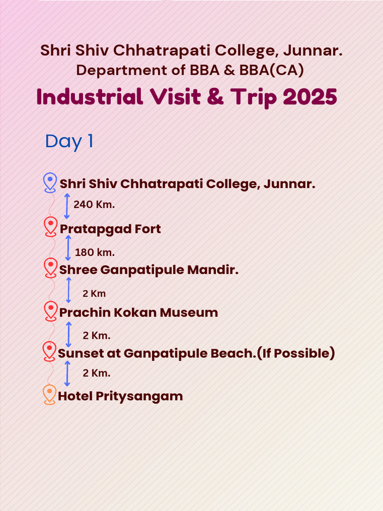 Industrial Visit & Trip 2025 | PDF