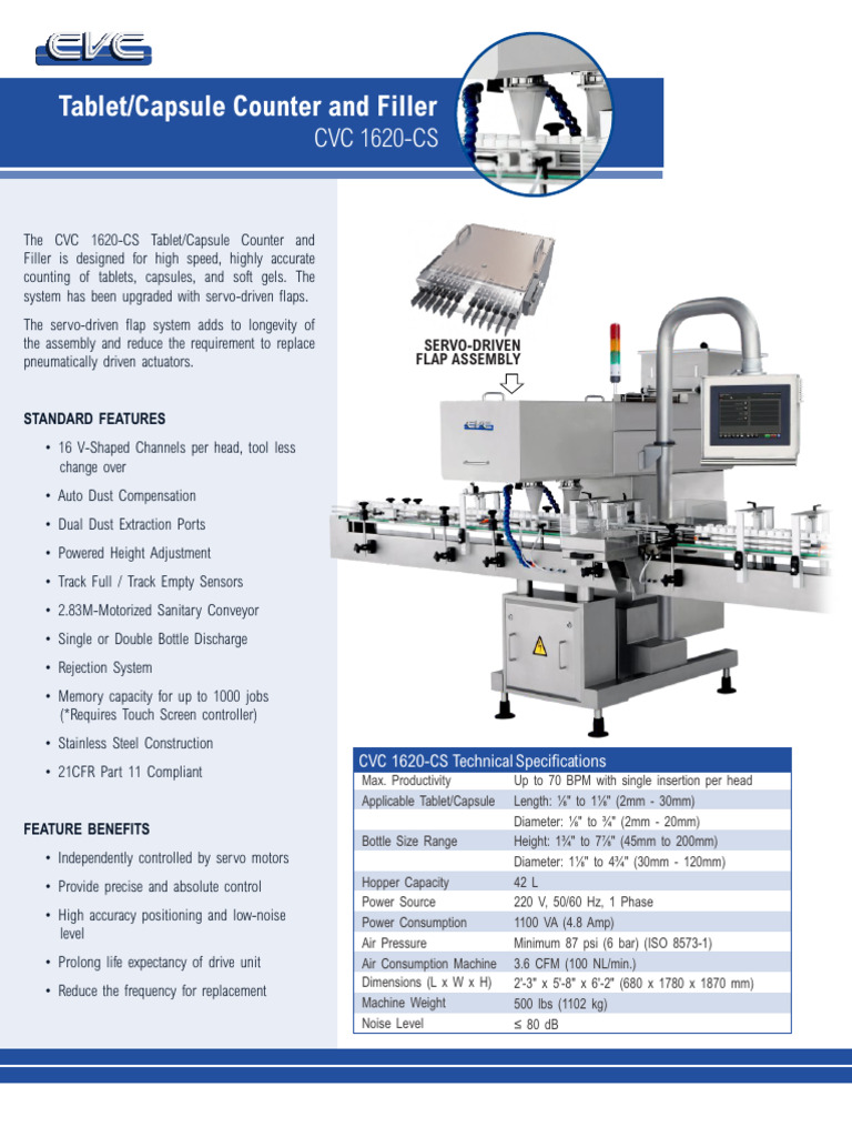 CVC 1620-CS Tablet Capsule Counter | PDF | Manufactured Goods