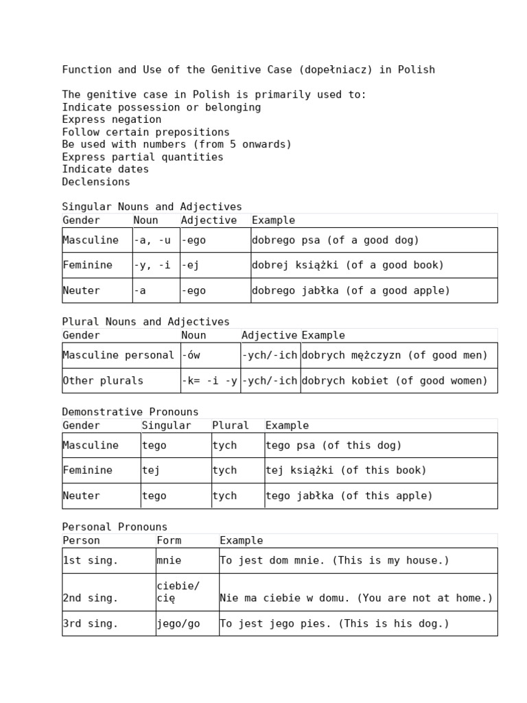 Function and Use of The Genitive Case | PDF
