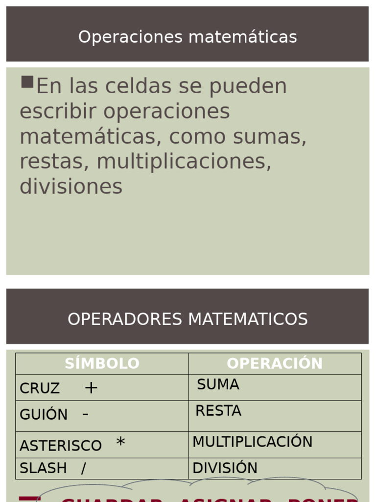 Operadores Matematicos | PDF