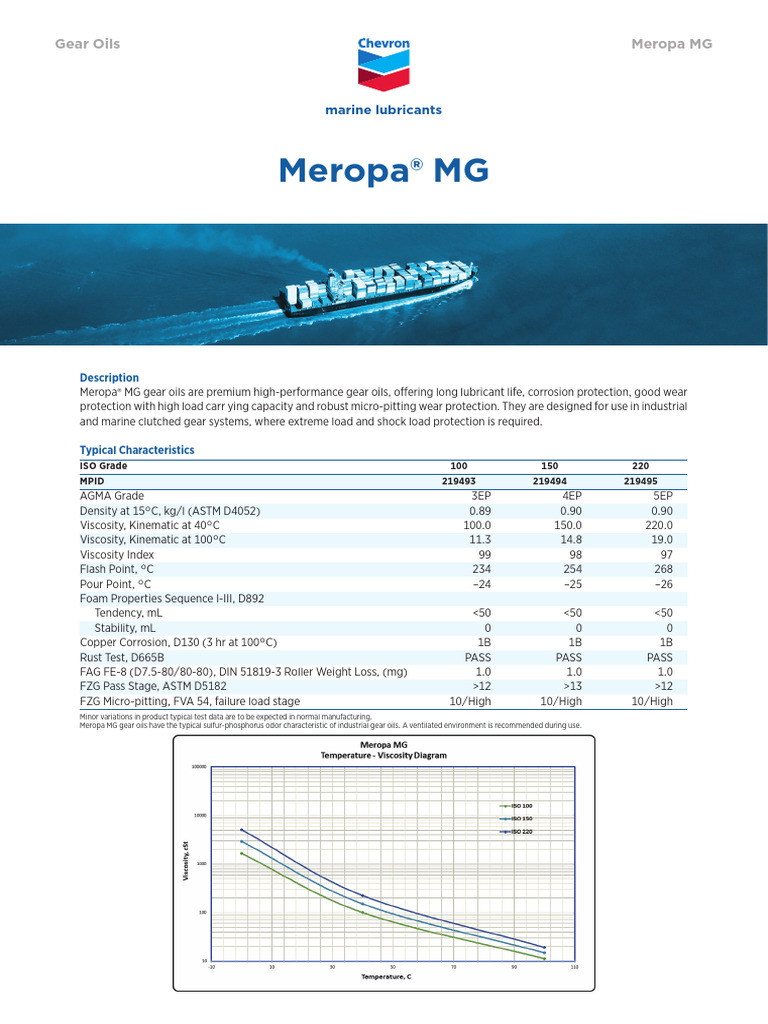 Meropa MG Marine Gear Oils Overview | PDF | Lubricant | Corrosion