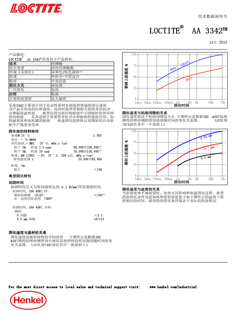 Aa3342 CN | PDF
