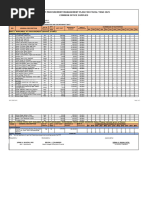 Project Procurement Management Plan Guide | PDF | Stationery
