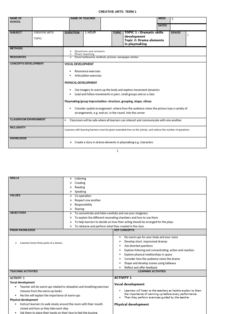 Grade 7 Creative Arts Drama Curriculum | PDF | Learning | Teachers