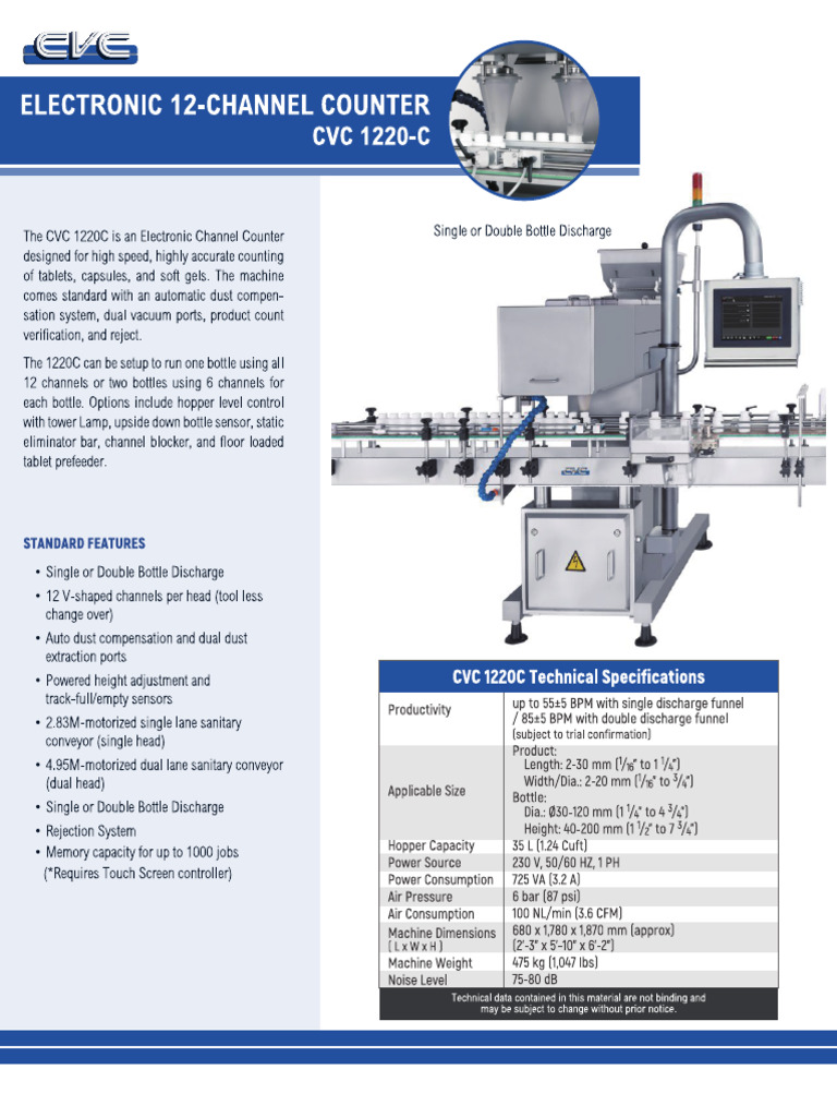 CVC 1220C | PDF