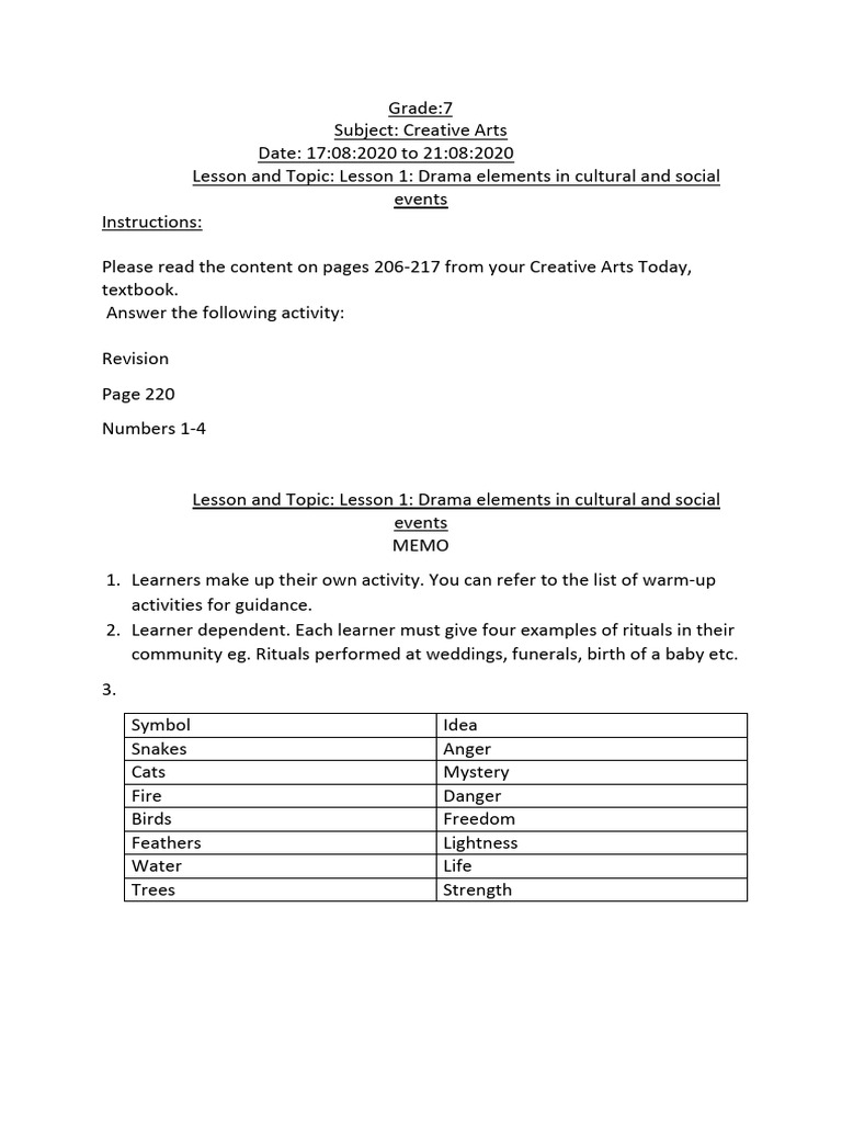 Drama Elements in Cultural Events | PDF