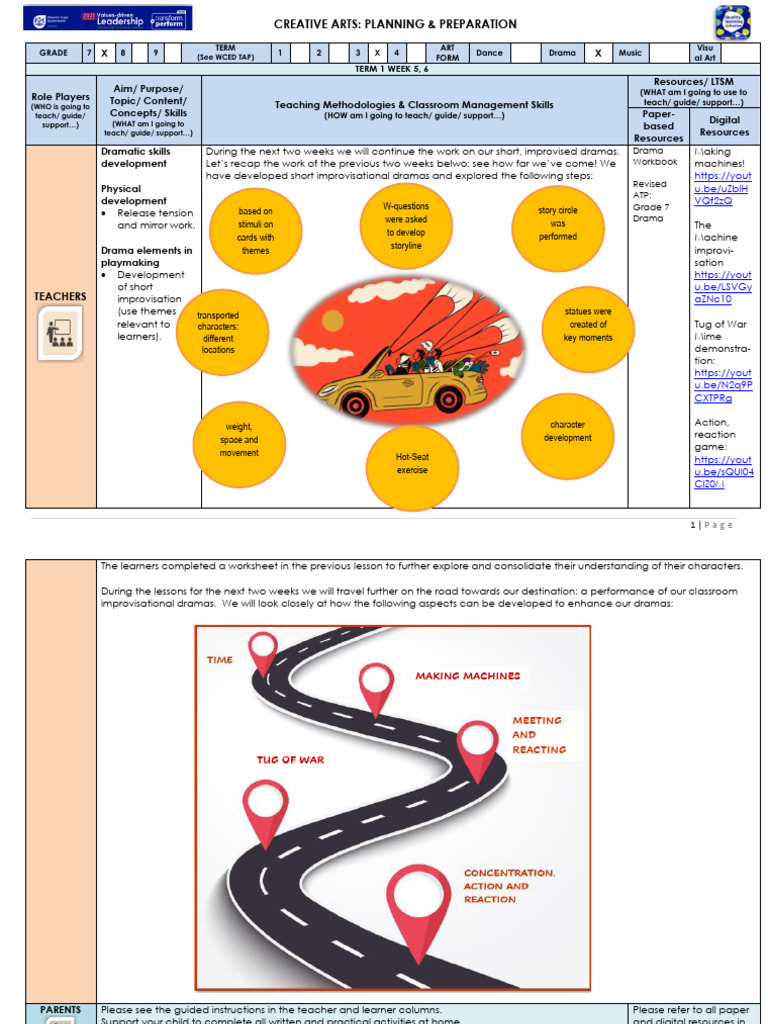 Lesson Plan Gr 7 Creative Arts Drama T1 Week 5, 6 | PDF | Learning ...