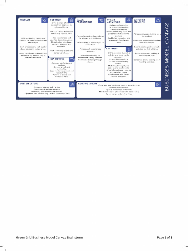 Green Grid Business Model Canvas Brainstorm | PDF