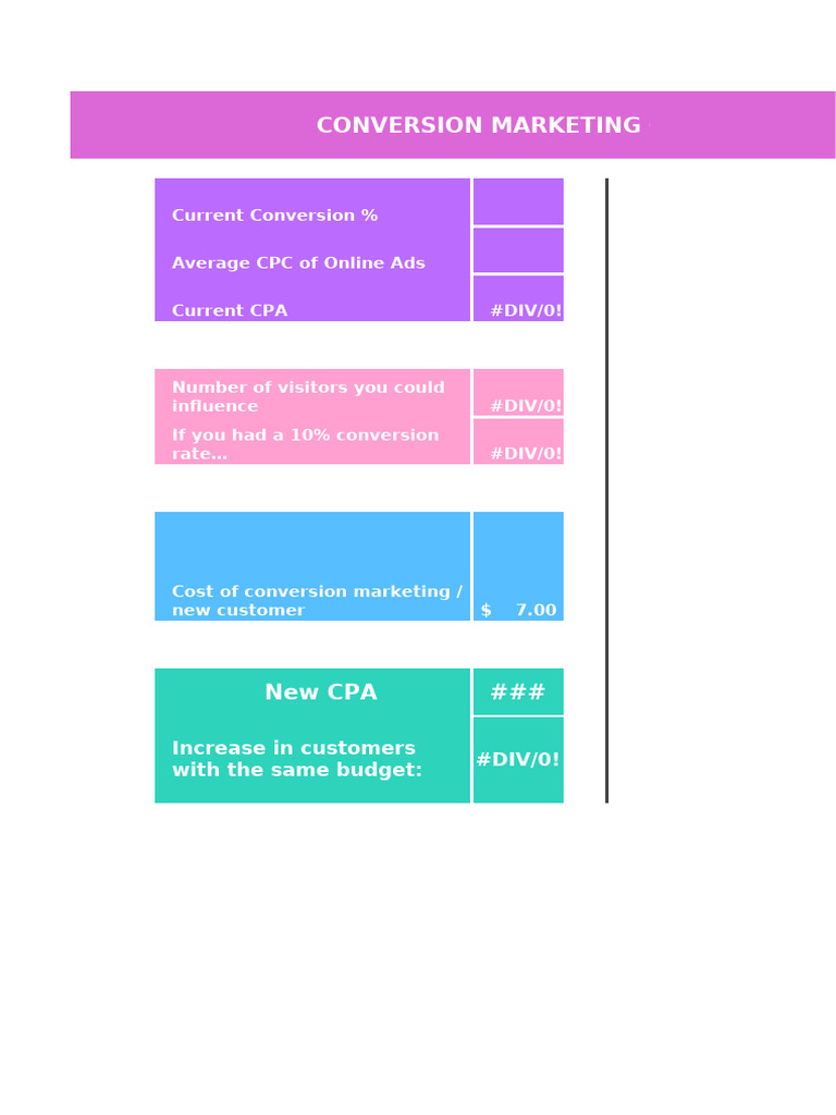 CPA Calculator for Conversion Marketing | PDF | E Commerce | Business