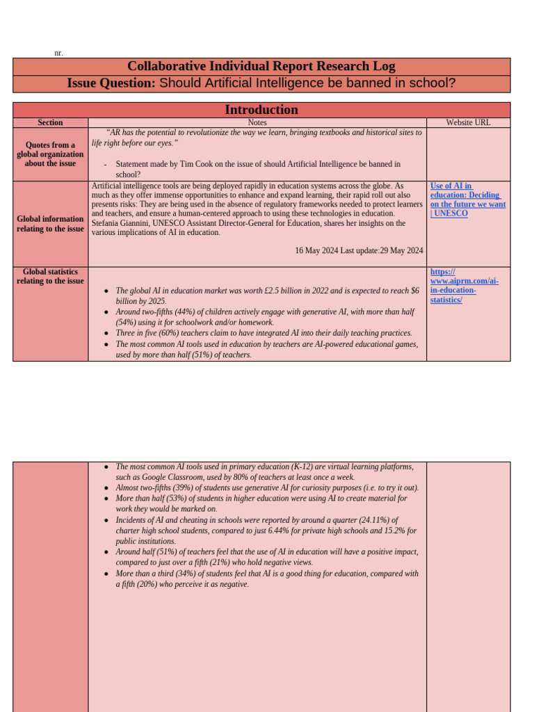 NAM NGUYỄN BẢO - G8 Individual Research Log | PDF | Artificial ...